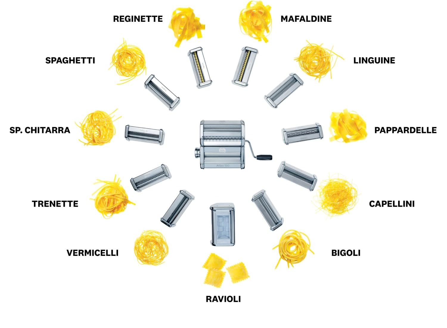 The Best Hand Crank Pasta Maker – Sustainably Off-Grid